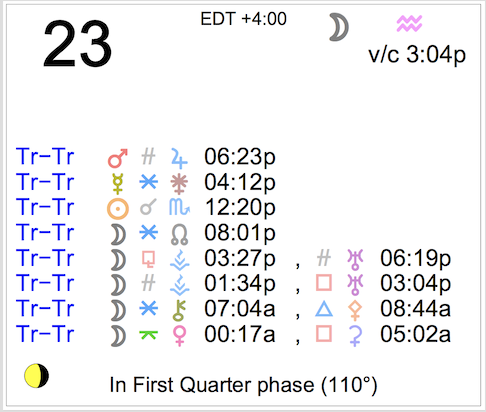 Astrology of Today - Monday October 23, 2023 - Astrology Cafe